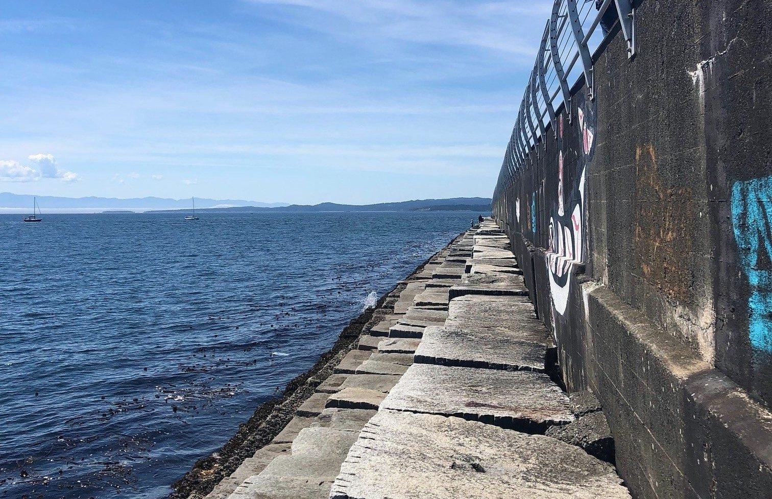 Unity Wall Update - GVHA