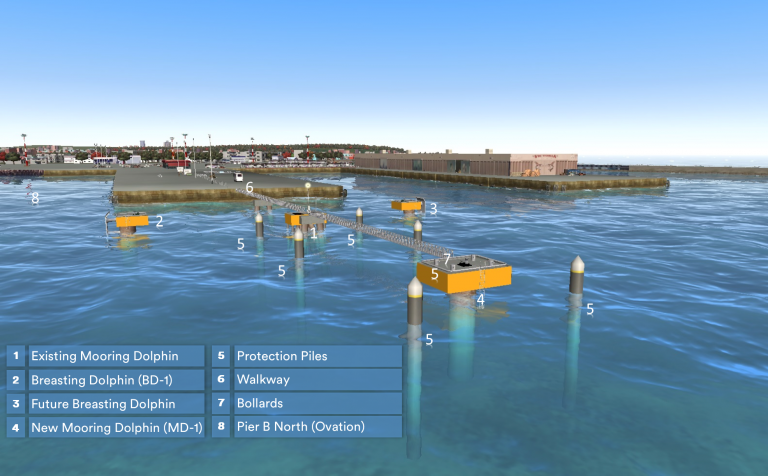 Pier B Mooring Dolphin Extension - GVHA